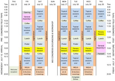 INQUA 2023 Overview – INQUA 2023