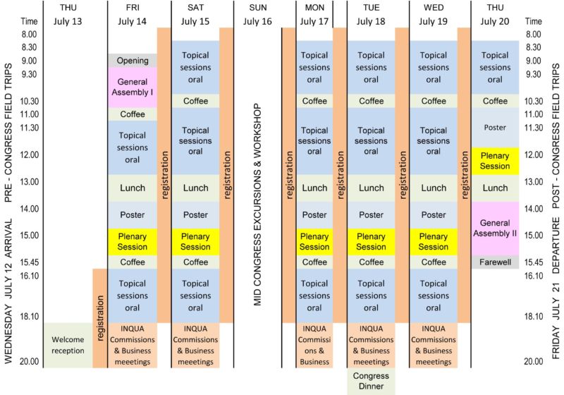 INQUA 2023 Overview – INQUA 2023